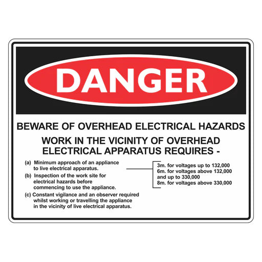 Danger Sign – Beware Of Overhead Electrical Hazards – Premium Nameplates
