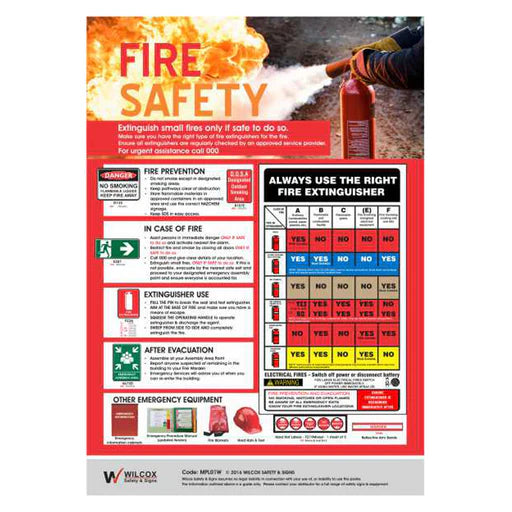 Fire Safety Poster – Premium Nameplates