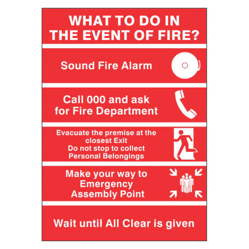 First Aid For Minor Injuries Poster – Premium Nameplates